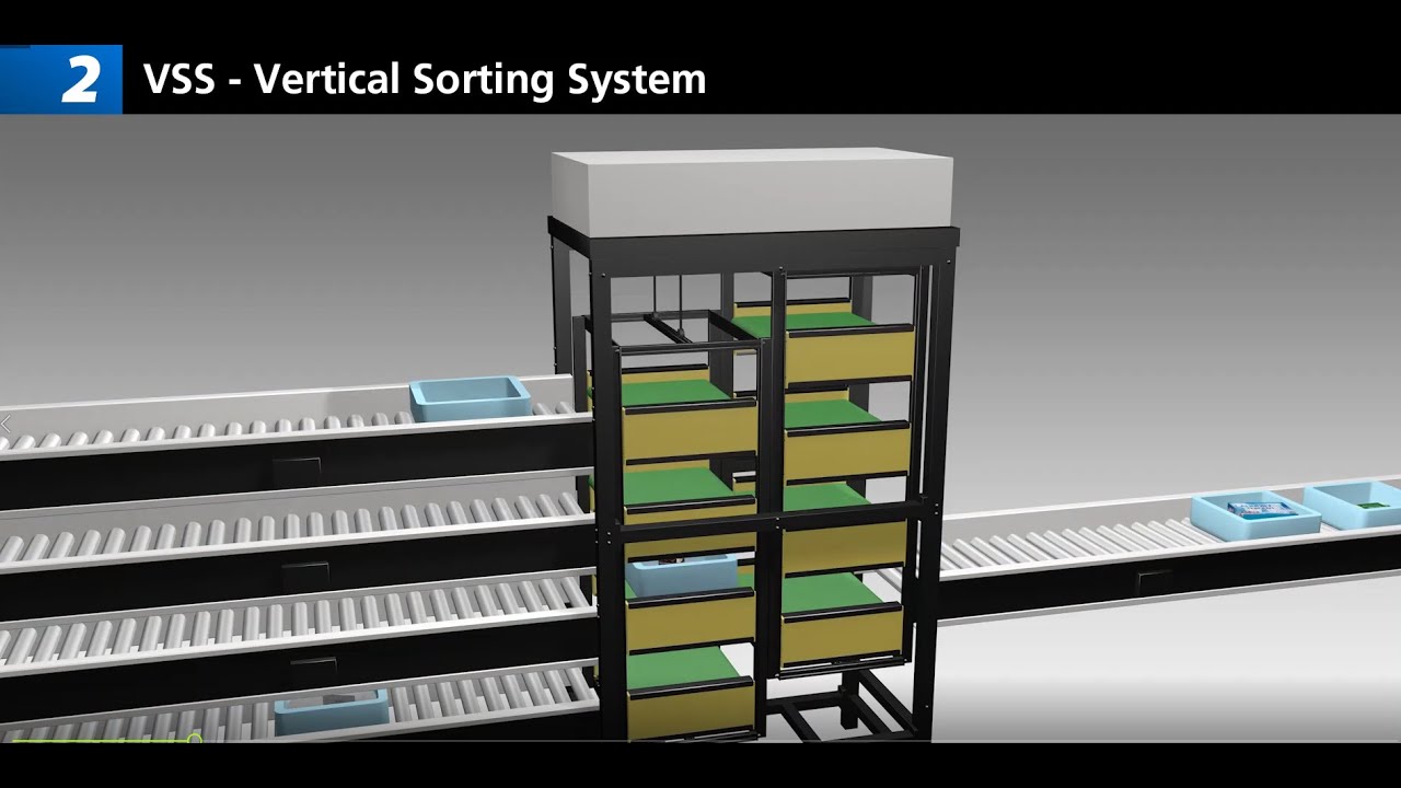 VSS - Vertical Sorting System. Smart and compact sequencing and ...